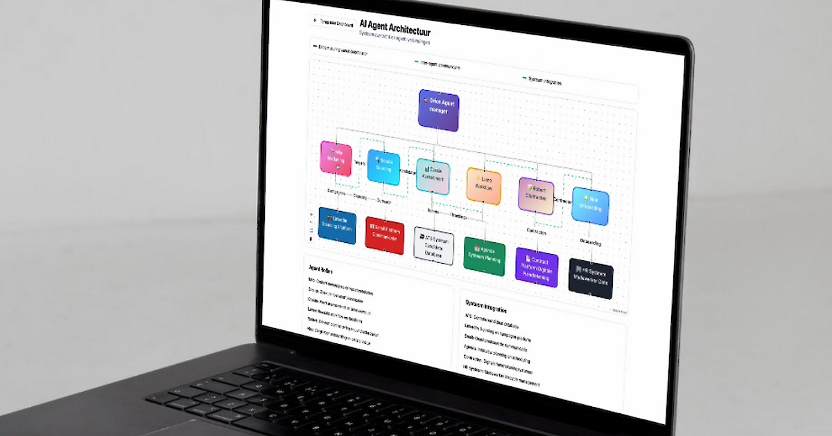Orion: AI-gestuurde HR-coördinatie met gespecialiseerde agents | DX ...